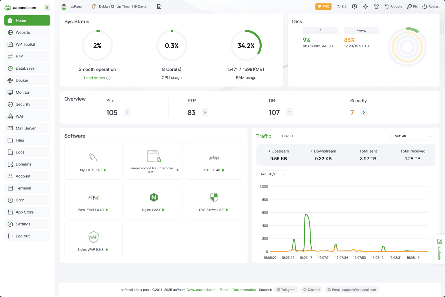 Best cPanel Alternatives: Top Hosting Control Panels Compared